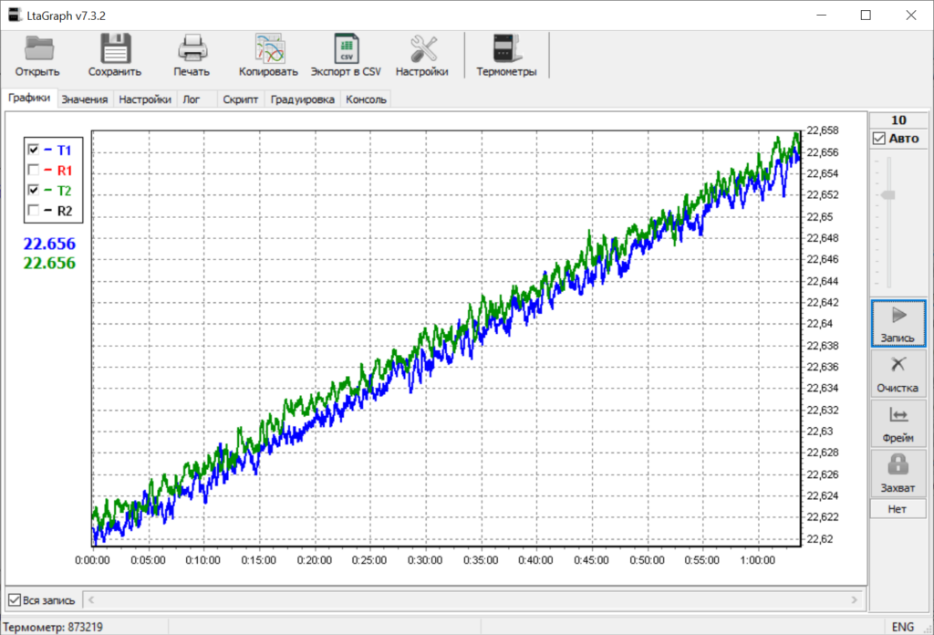 Termex LTA/2Б-Э-Э - Персональная страничка Ампернута